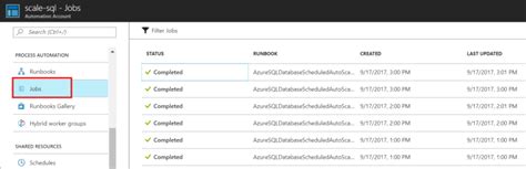 Azure Sql Database Scheduled Autoscaling Jorg Kleins Blog