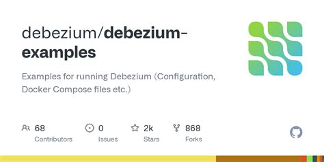Debezium Examples Monitoring Debezium Grafana Dashboard Yml At Main · Debezium Debezium Examples
