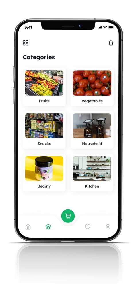 Nettgrow Digital Commerce Platform Nettyfy Technologies