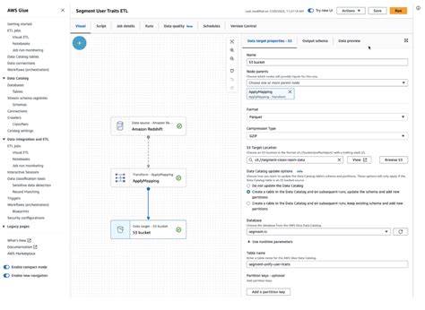 Clean Room Collaboration With Aws Clean Rooms And Segment