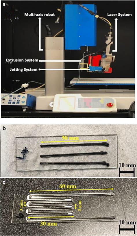 A Hybrid Additive Manufacturing 3d Printing Setup B Extrusion Of