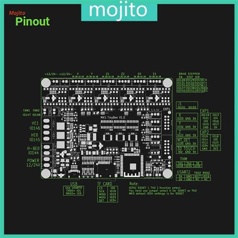 Mojito Makerbase Mks Tinybee Motherboard 32bit 3d Printer Control Board