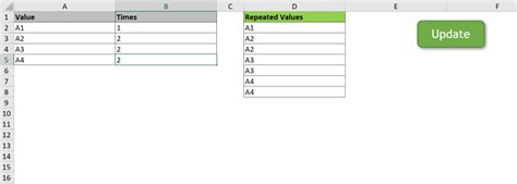 Repeat Cell Value In N Times Using Excel VBA Analytics Tuts
