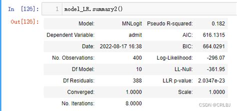 多分类逻辑回归 mnlogit python llr p value csdn博客