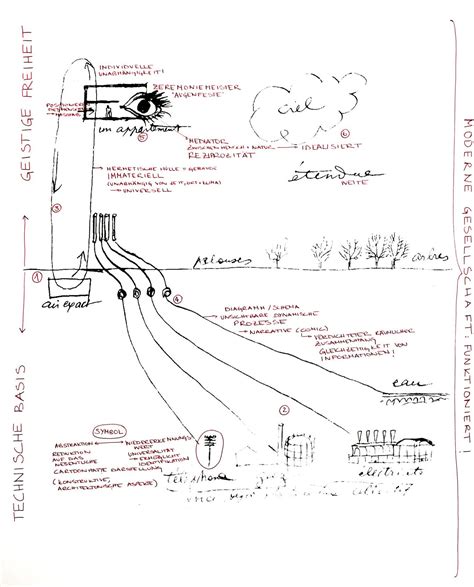 12 Sketch Analysis Live Drawing