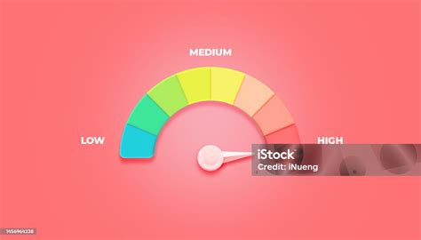 Risk Management Arrow Point Scale Speed High Status Red Speedometer
