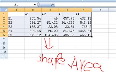 Statistics Using Arcpy Statistics Analysis Geographic Information Systems Stack Exchange