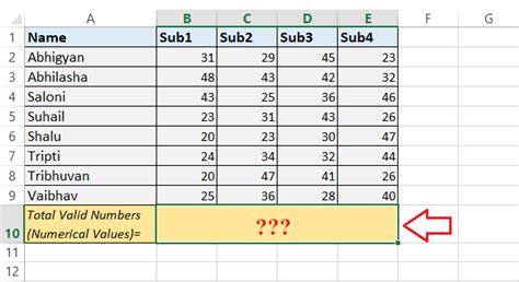 Excel COUNT Function Easy Excel Tips Excel Tutorial Free Excel Help Excel IF Easy