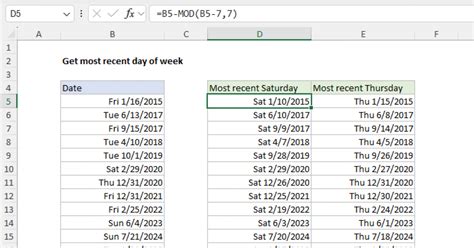 get most recent day of week excel formula exceljet