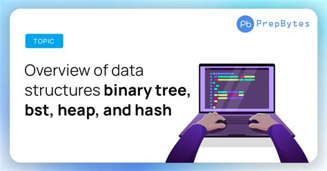 Overview Of Data Structures Binary Tree Bst Heap And Hash Prepbytes
