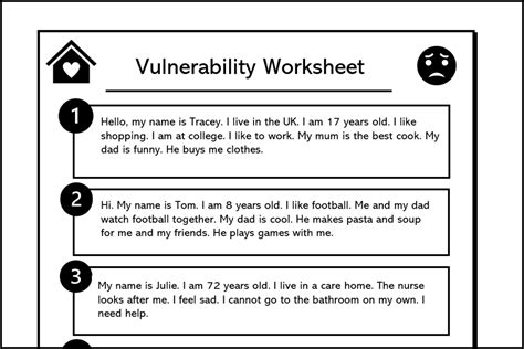 Vulnerability Worksheet Pack Beginner