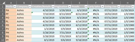 calendar building timeline using excel table stack overflow