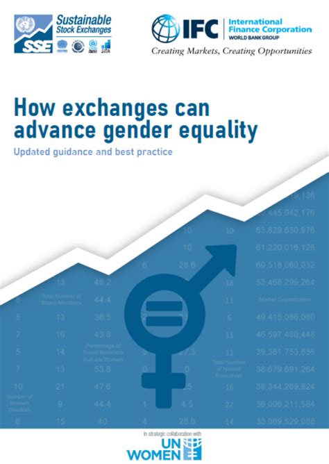 Gender Equality Sse Initiative