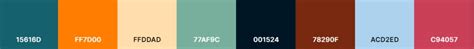 6 Color Schemes To Give Your Dashboards A New Look Servicenow