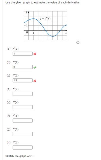 Answered Use The Given Graph To Estimate The Bartleby