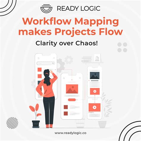 Workflowoptimization Productivityboost Worksmarter Processmapping Ready Logic