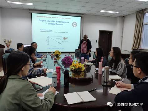 非线性动力学非线性随机动力学团队2019大事件回顾 Csdn博客