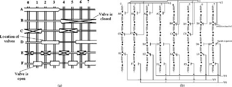 Figure 10 From Combined Circuitdevice Modeling And Simulation Of Integrated Microfluidic