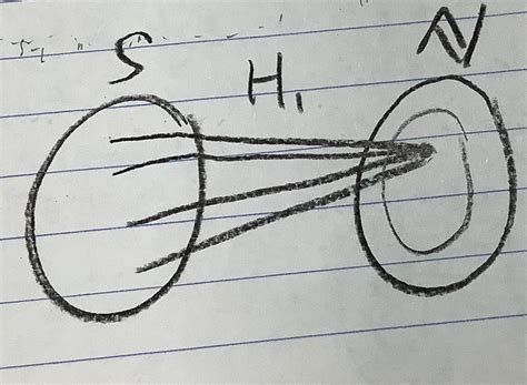 solved can someone explain the proof for b c from