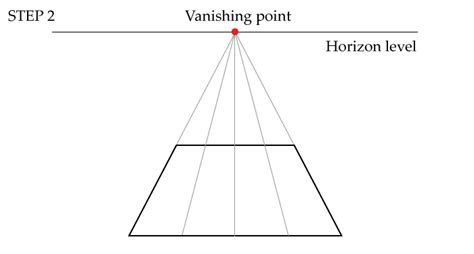 How To Determine Horizontal Spacing In Perspective Drawing Academy Drawing Academy