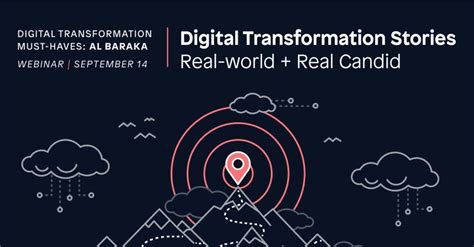 Mendix On Linkedin How To Implement Digital Transformation Lessons Learned From Real World…