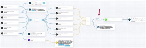 Visual Automation Enginge Feature Requests Home Assistant Community