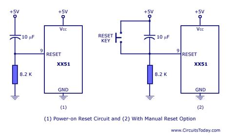 8051 Microcontroller Tutorial And Guide