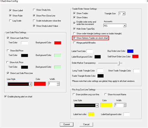 Das Configuration For Day Trading Options Day Trading Options Bear