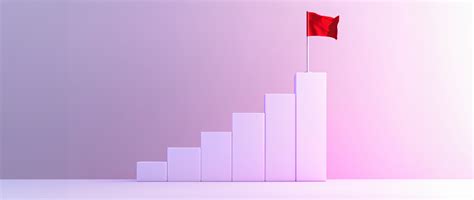 5 Continuous Improvement Methods To Apply To Your Business 2025