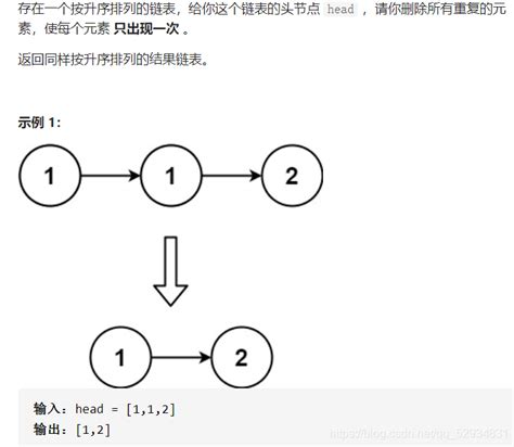 链表操作技巧：删除、旋转与交换 csdn博客
