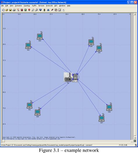 Figure 13 From Resource Allocation Algorithm Using Directional