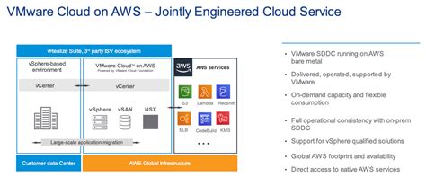 How To Easily Move Vmware Workloads To Aws Or Azure James Pratt