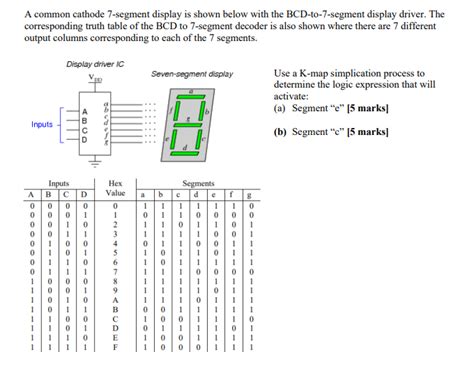 Solved A Common Cathode Segment Display Is Shown Below Chegg