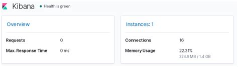 Kibana Heap Size Kibana Discuss The Elastic Stack