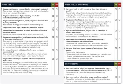Avoid Identity Theft Checklist