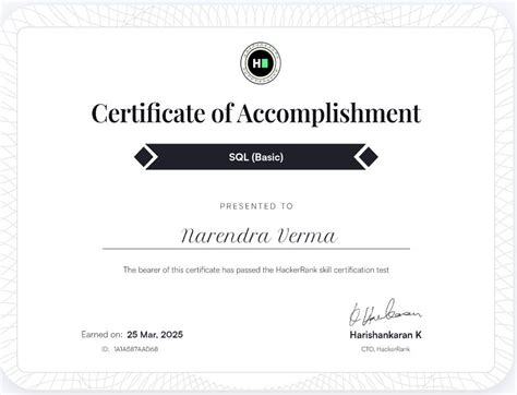 Sql Dataskills Hackerrank Professionaldevelopment Narendra Verma
