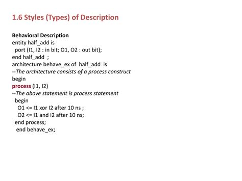 Ppt Objectives Learn The History Of Hdl Development Learn How The