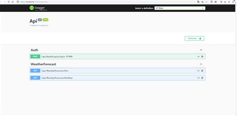 vs2022 搭建NET6 WebApi 接口项目二 配置swagger 程序原快递 博客园