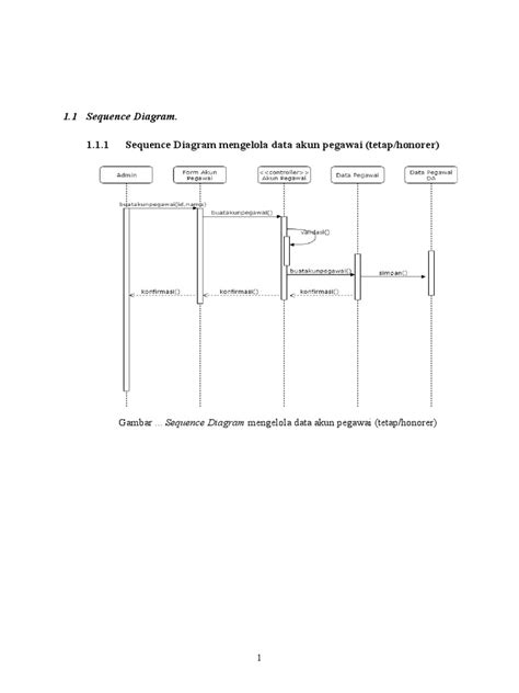 update sequence diagram pdf