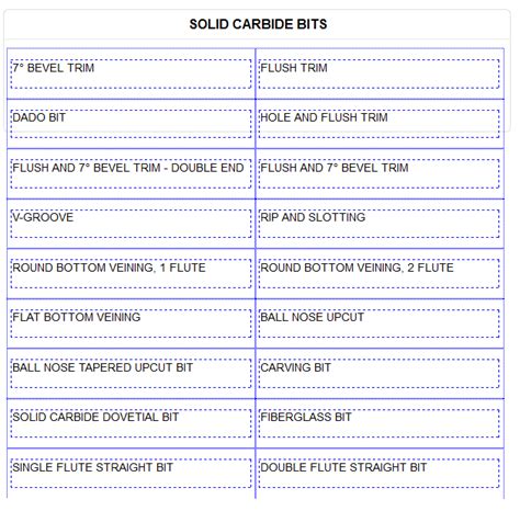 Css Merge Div So That Content Properly Fills Another Div Stack Overflow
