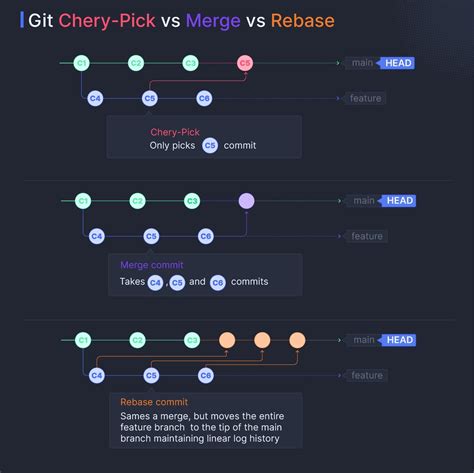 Sysxplores Threads Thread Reader App