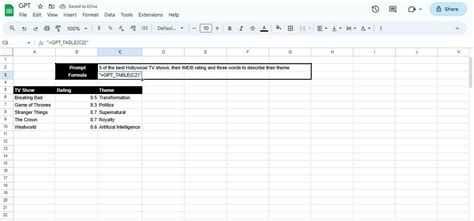 How To Use GPT For Sheets Minute Guide