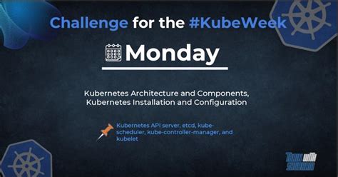 Prasad Suman Mohan On Linkedin Day 1 Kubernetes Architecture And