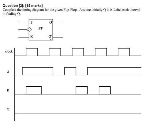 Solved Question Marks Complete The Timing Diagram Chegg