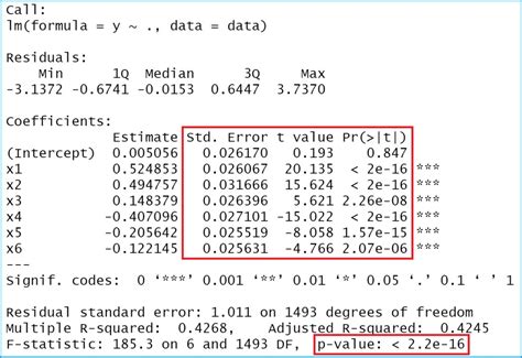 Joachim Schork On Linkedin R Extract Standard Error T Value And P Value