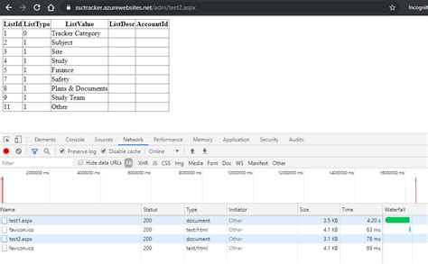 Entity Data Source Performance Issue Stack Overflow