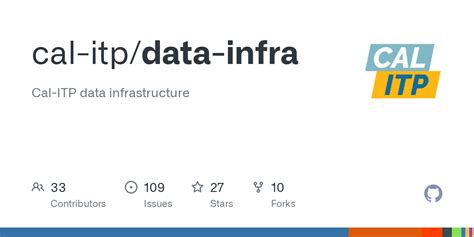 issues · cal itp data infra · github