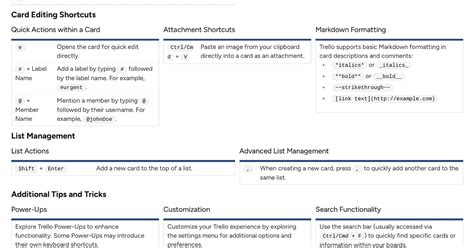 Trello Keyboard Shortcuts Cheatsheet | Cheat Sheets Hero