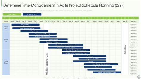 Key Elements Of Project Management It Powerpoint Presentation Slides