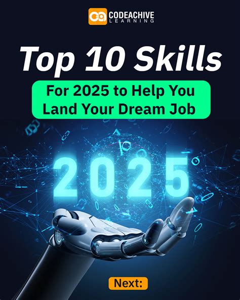 🌟 Transform Your Career With Codeachive Learning Facebook